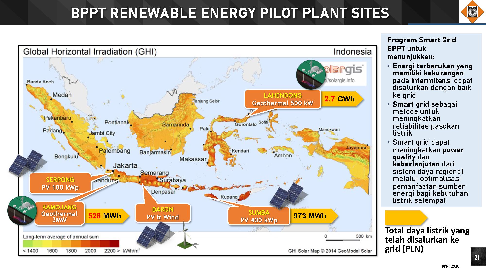 Energi Baru Terbarukan (EBT) – Download Gratis PDF Materi Webinar ...