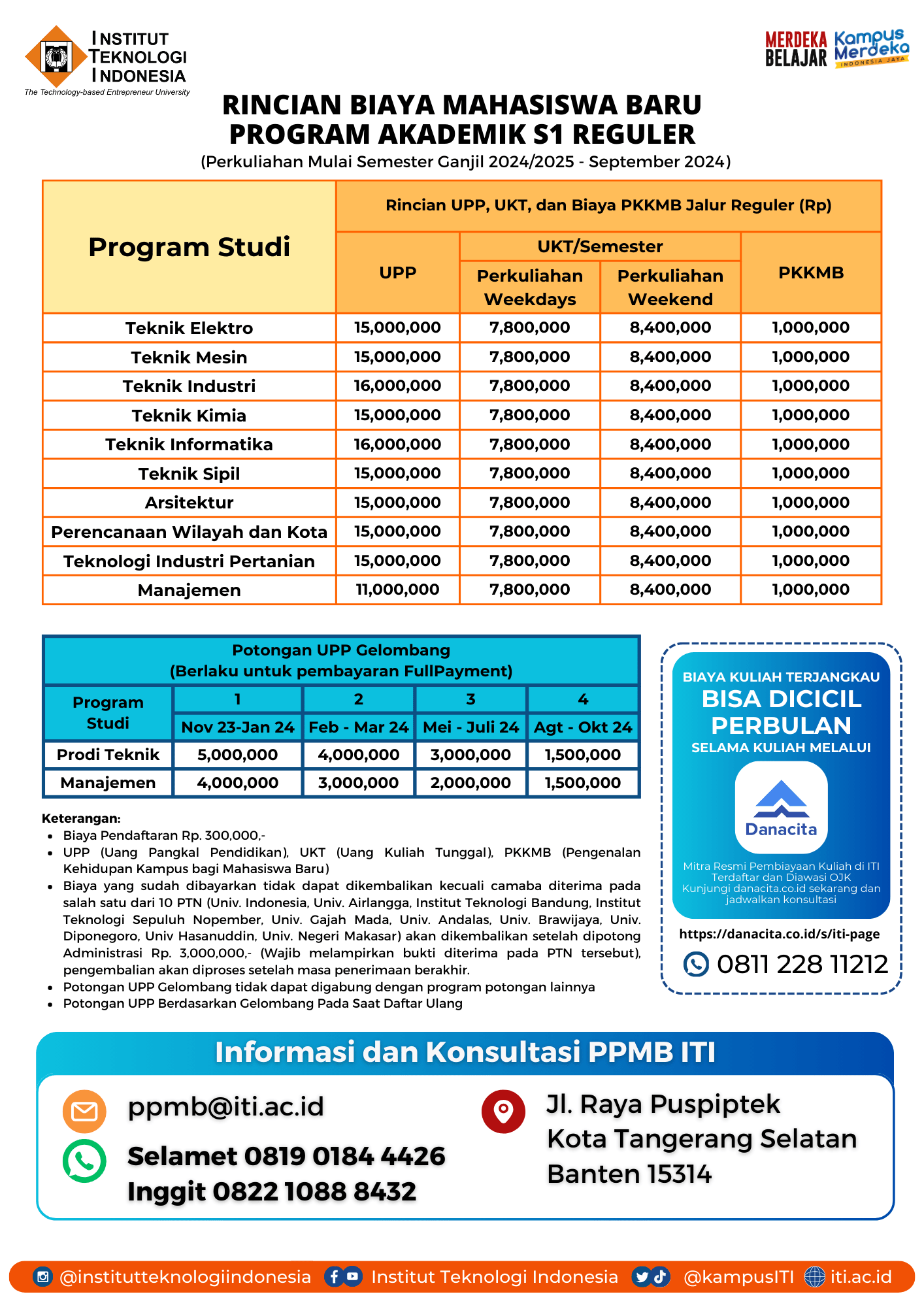 Pendaftaran dan Biaya Kuliah – Teknik Elektro ITI